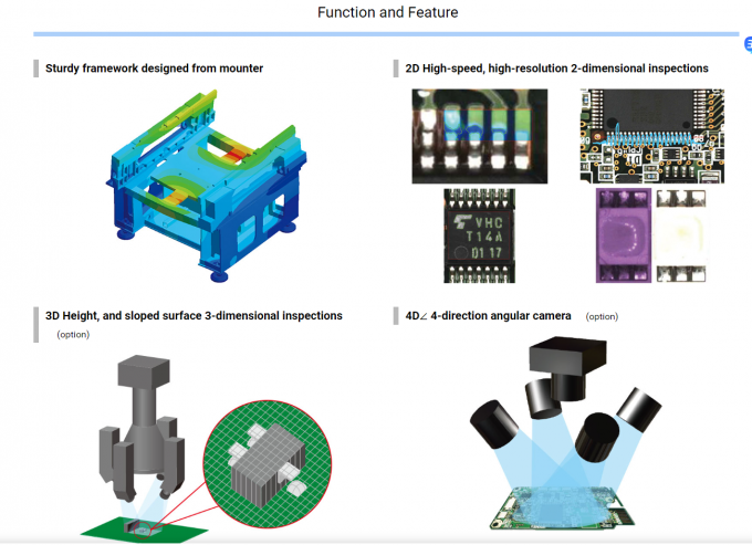 YAMAHA 3D Online AOI, YISI-V Hybrid Optical Appearance Inspection Device